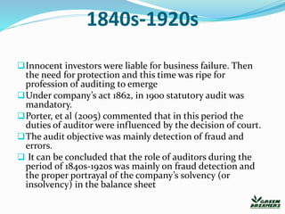 History of Auditing | PPTX