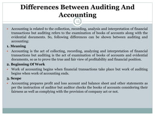 Auditing | PPTX