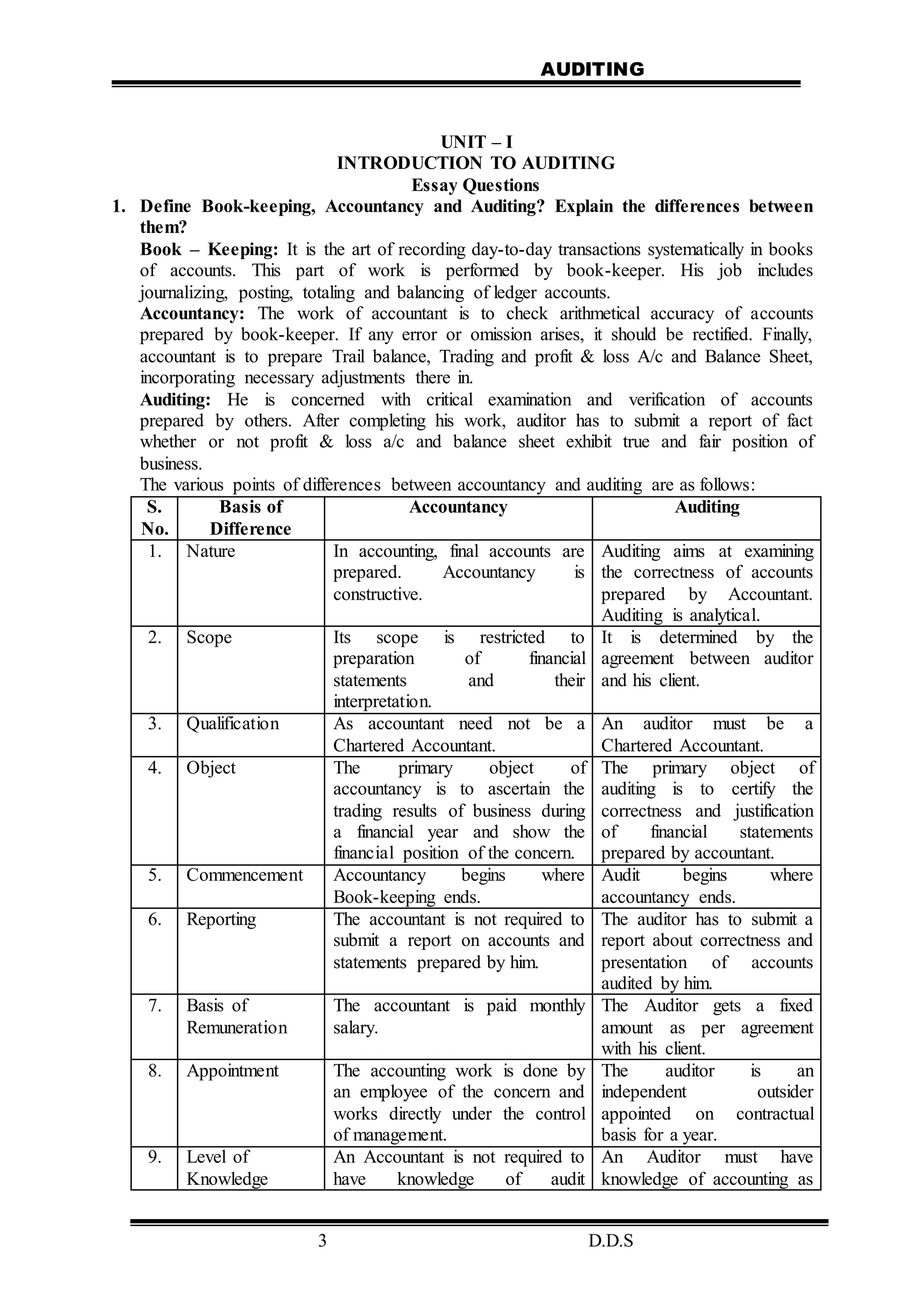 Auditing,types of auditing,accounting,investigation,report writing ...