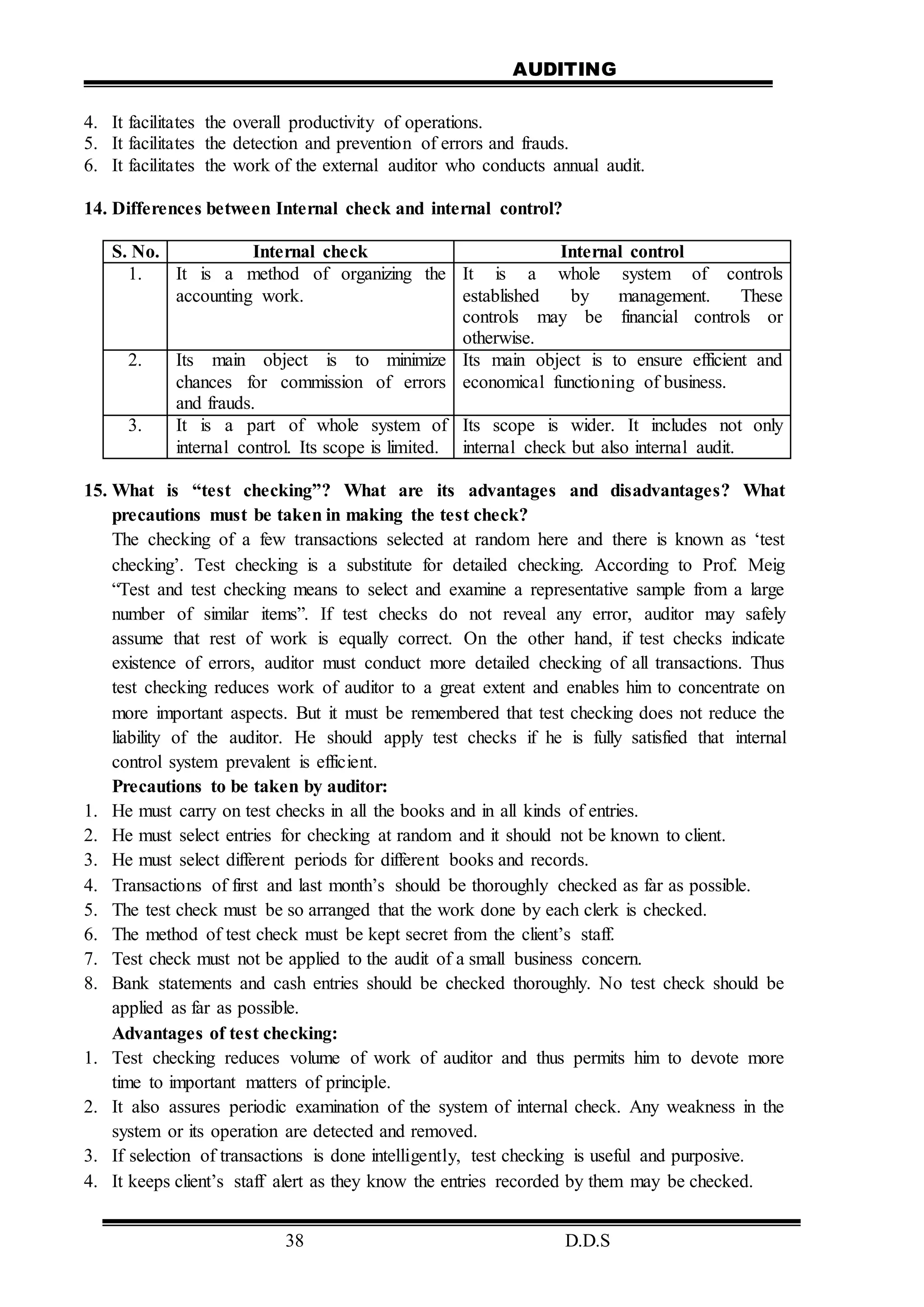 Auditing,types of auditing,accounting,investigation,report writing ...