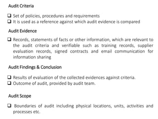 Auditing.pdf