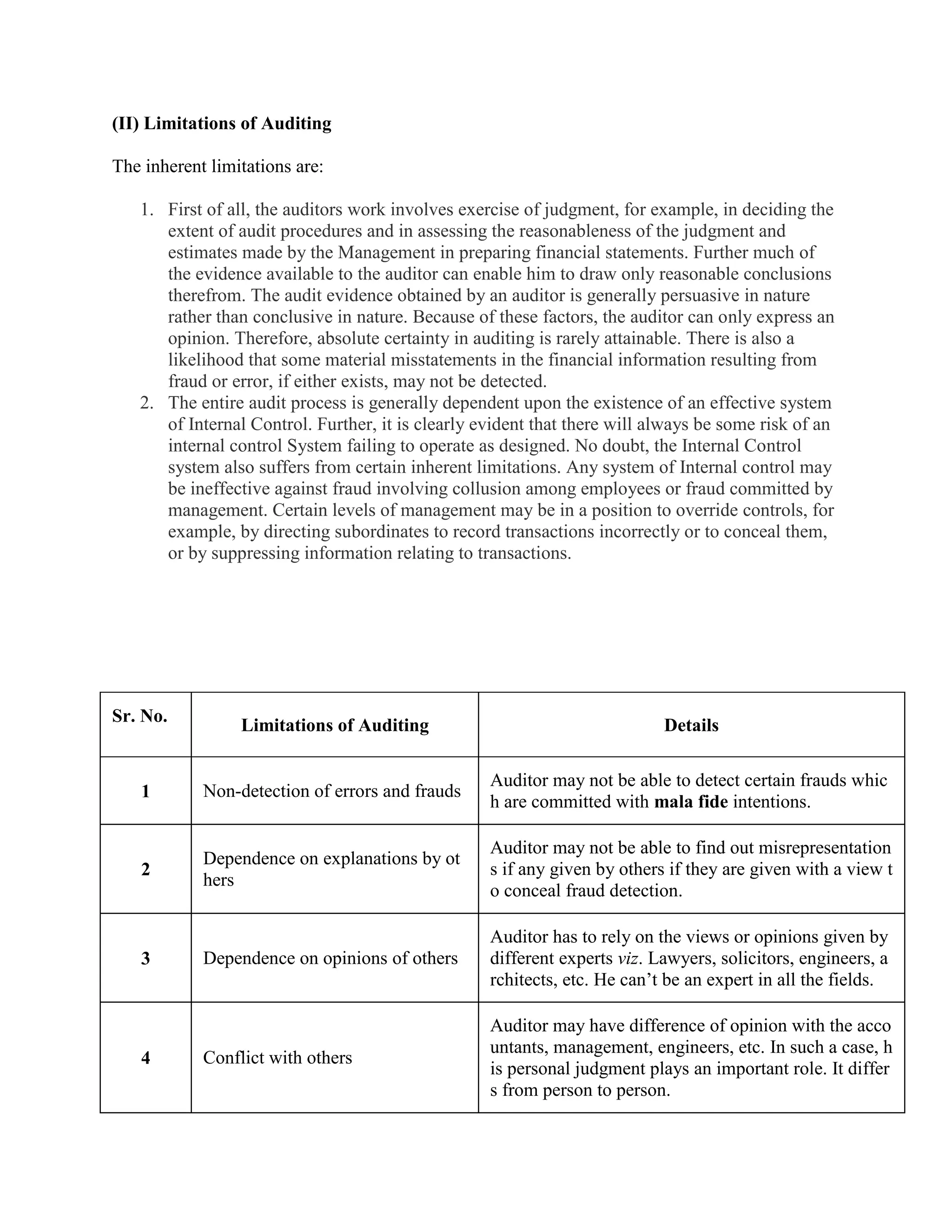 What Is Auditing? Definition, Types & Importance | DOCX