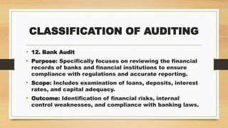 AUDITING TYPES-INTERNAL,EXTERNAL,IT,PERFORMANCE,... | PPT