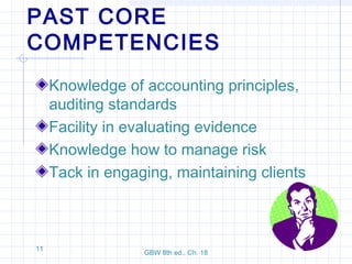 Auditing aicpa, assurance and attestation services | PPT
