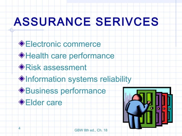 Auditing aicpa, assurance and attestation services | PPT