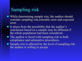 Auditing & Assurance Presentation | PPT