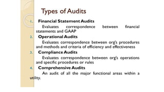 AUDITING-MEANING,OBJECTIVES AND TYPES-PPT.pptx