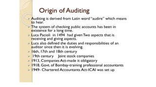 AUDITING-MEANING,OBJECTIVES AND TYPES-PPT.pptx