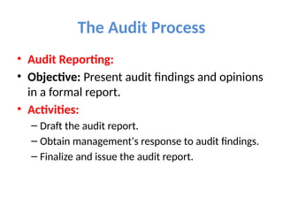 AUDITING-PPT.pptx introduction to auditing | PPTX