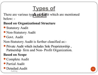 AUDITING new audit types of audit and audit latest | PPTX