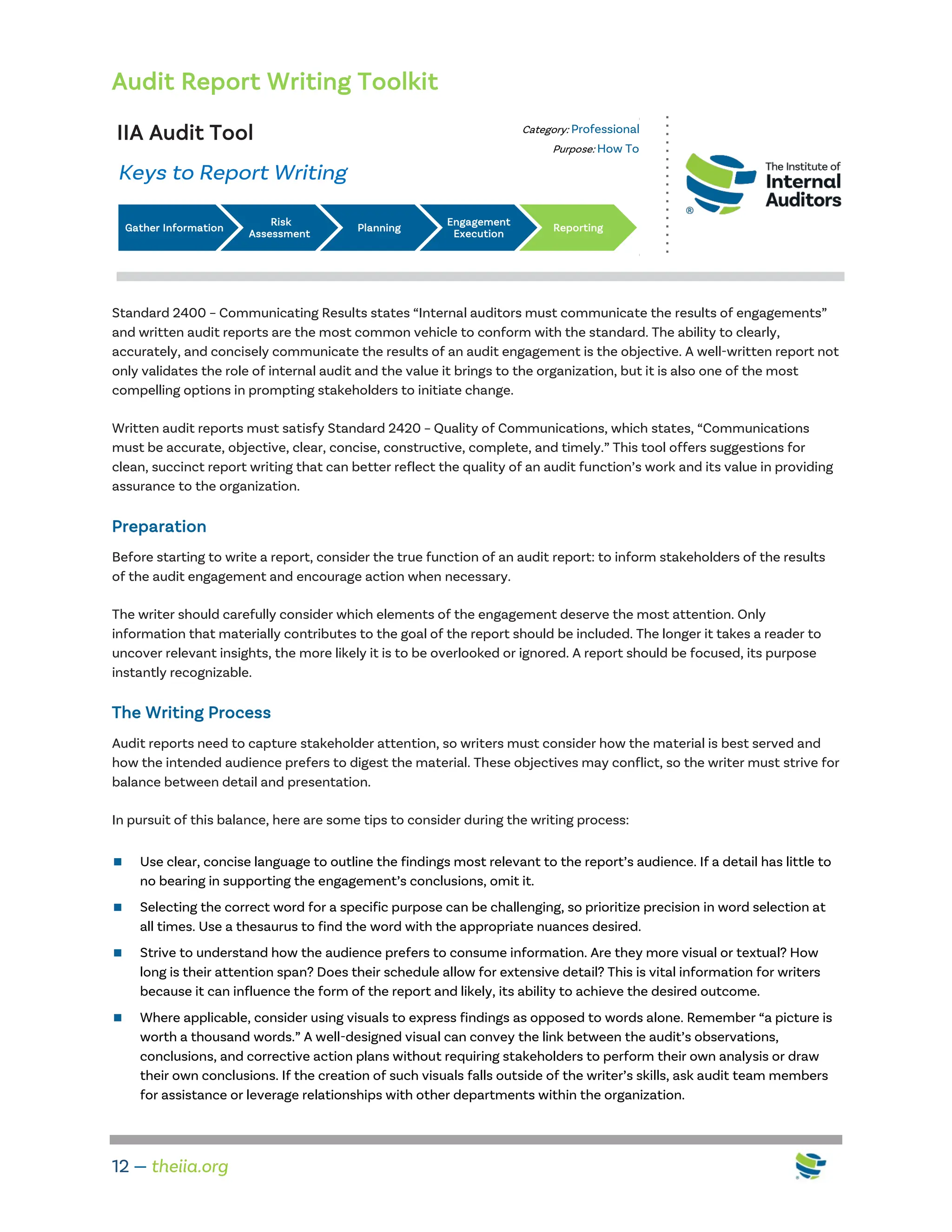 auditing-report-writing-toolkit that will help the Auditors. | PDF