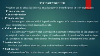 Practical Auditing | PPTX