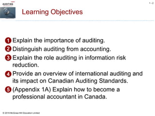 Auditing8e_PPT_Ch01.pptx