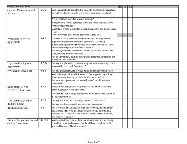 Auditing and Monitoring-Checklist.pdf