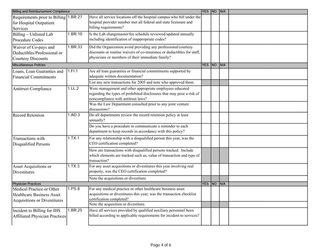 Auditing and Monitoring-Checklist.pdf
