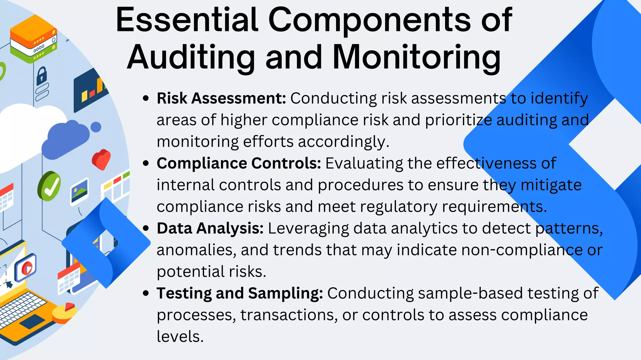 Auditing and Monitoring in Compliance Management Systems (2).pdf