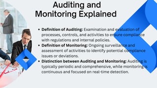 Auditing and Monitoring in Compliance Management Systems (2).pdf