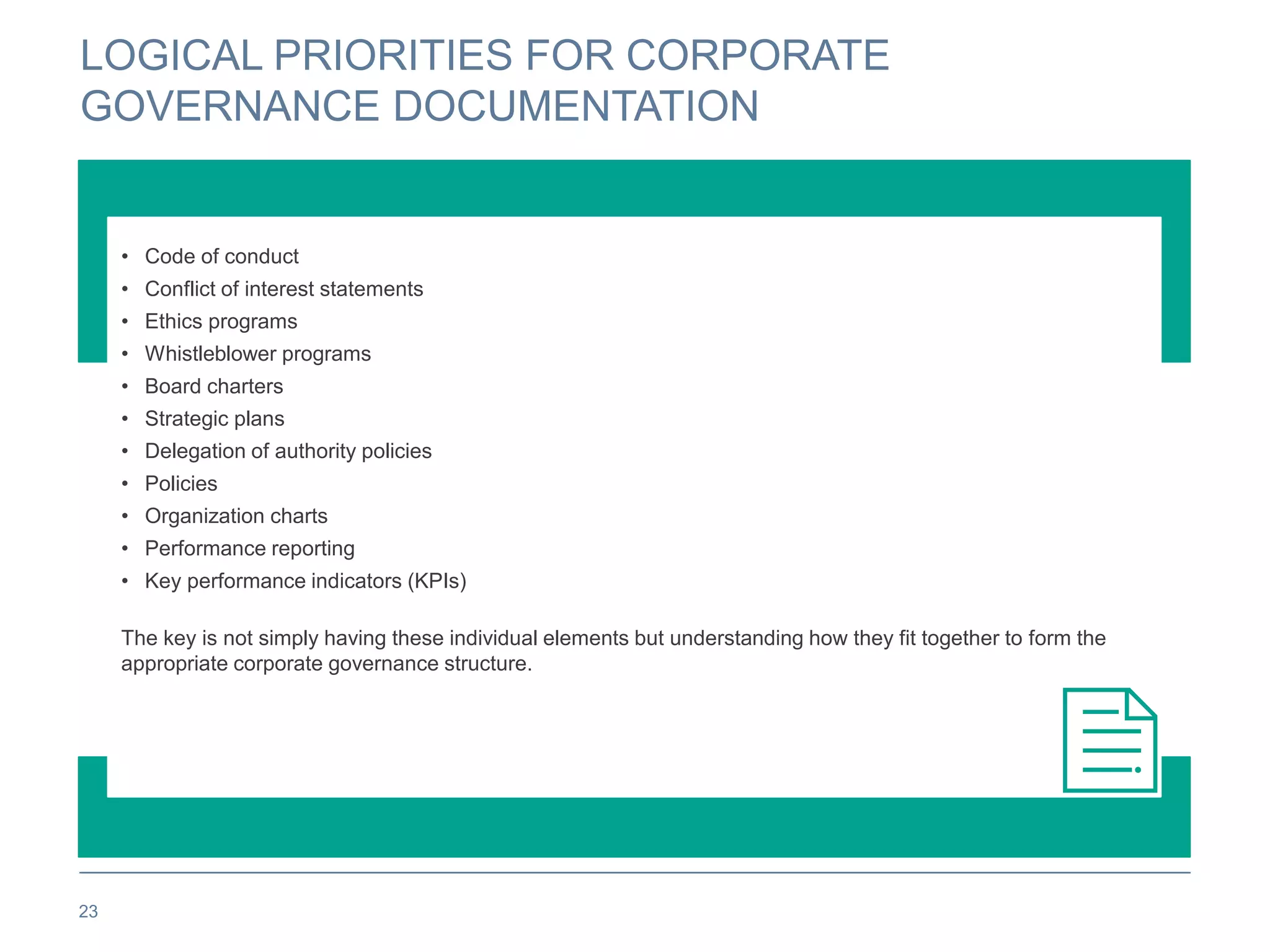 Auditing corporate governance guide | PPTX