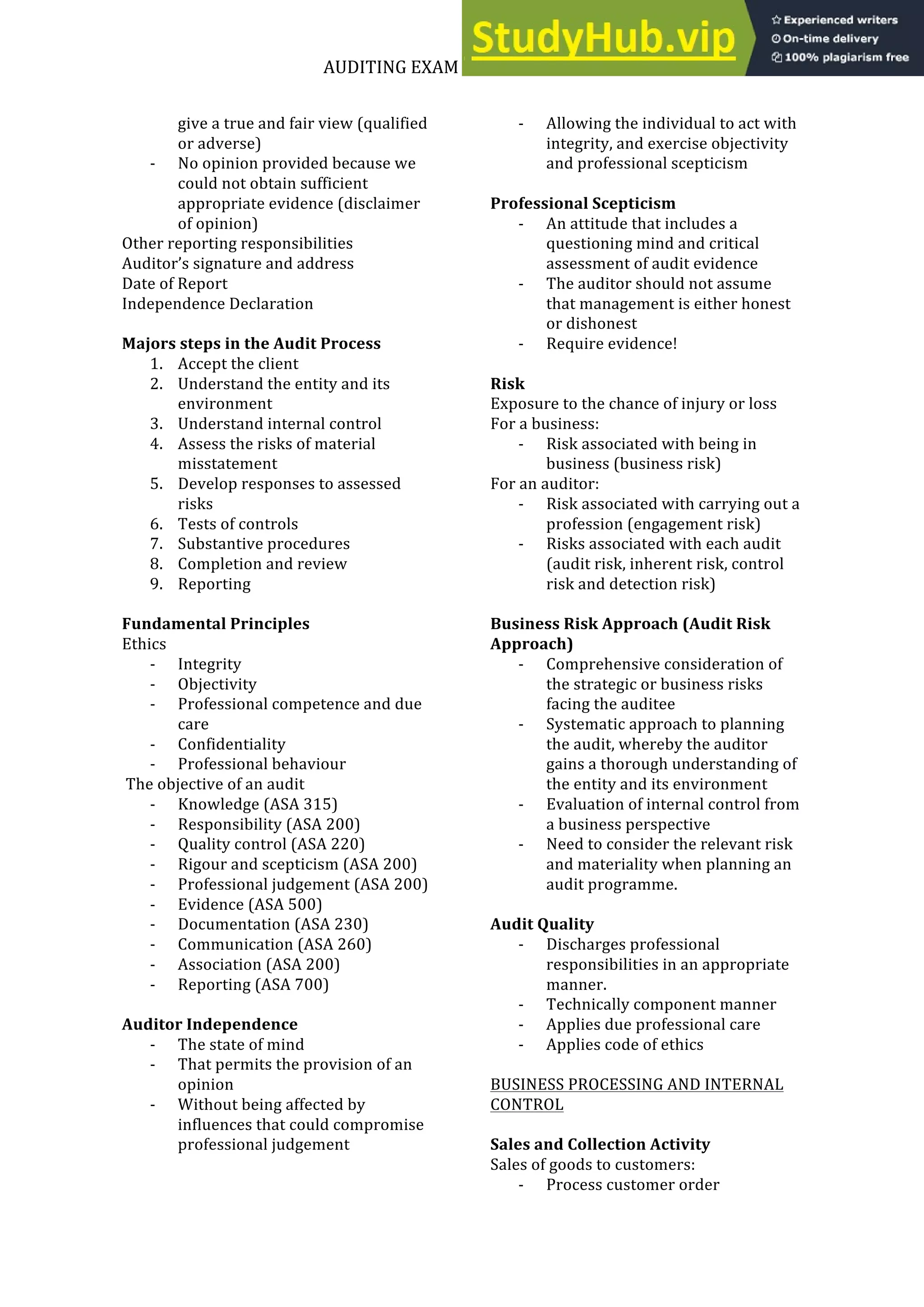 AUDITING EXAM REVISION NOTES | PDF