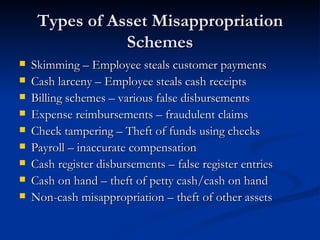 Auditing for Internal Fraud | PPT