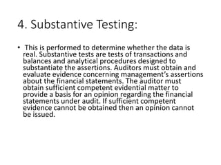 Auditing in computerized environment.pptx