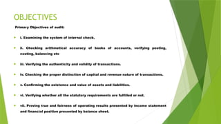 Auditing in General-meaning,objectives,advantages,limitations | PPTX