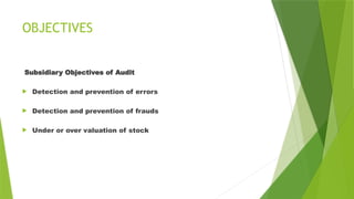 Auditing in General-meaning,objectives,advantages,limitations | PPTX