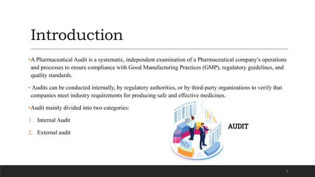 Auditing in QA and Engineering department.pptx