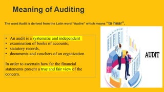 Auditing Introduction Unit 1.pptx