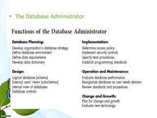 AUDITING DATABASE SYSTEMS | PPTX