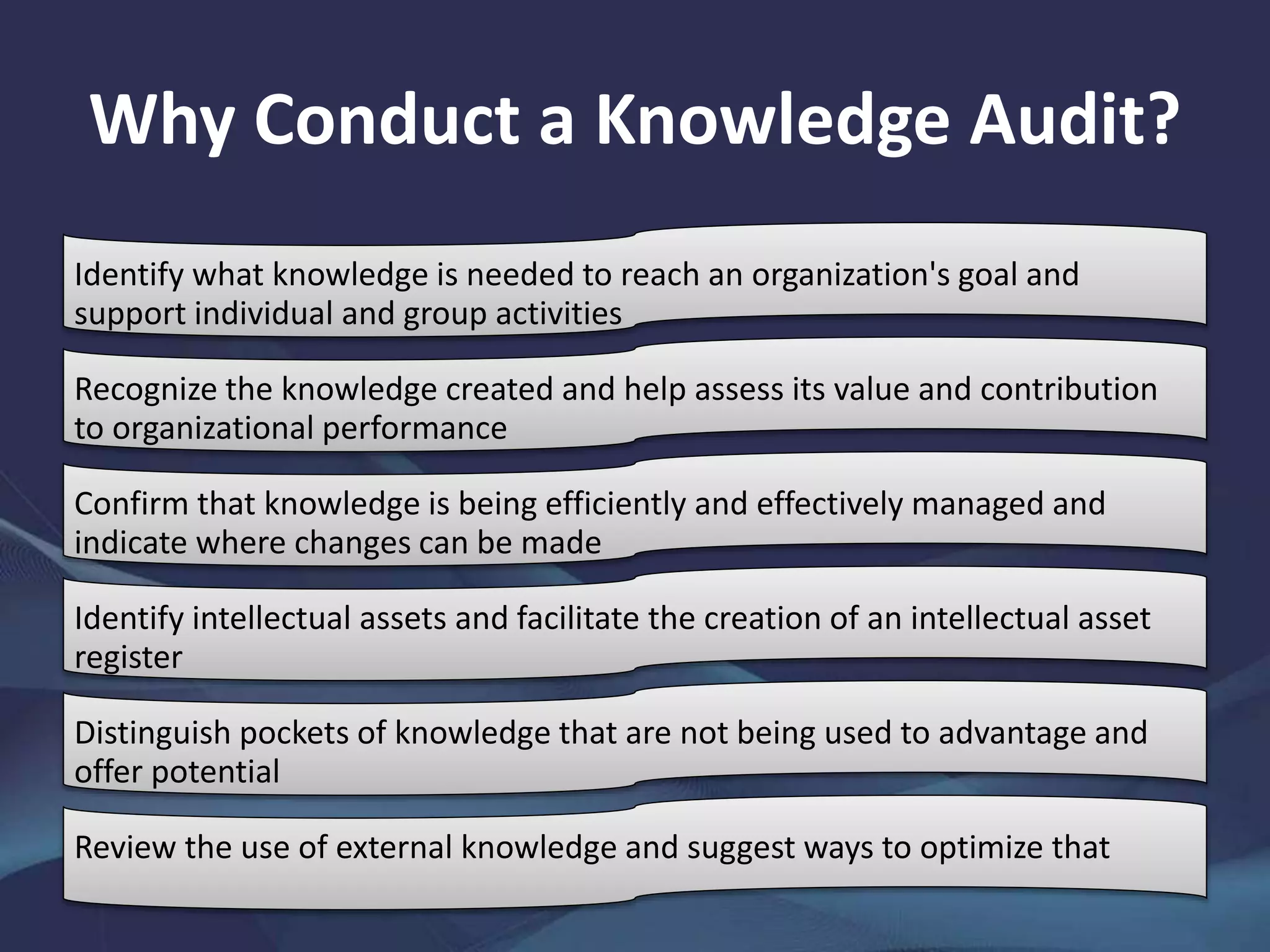 Auditing Knowledge | PPTX