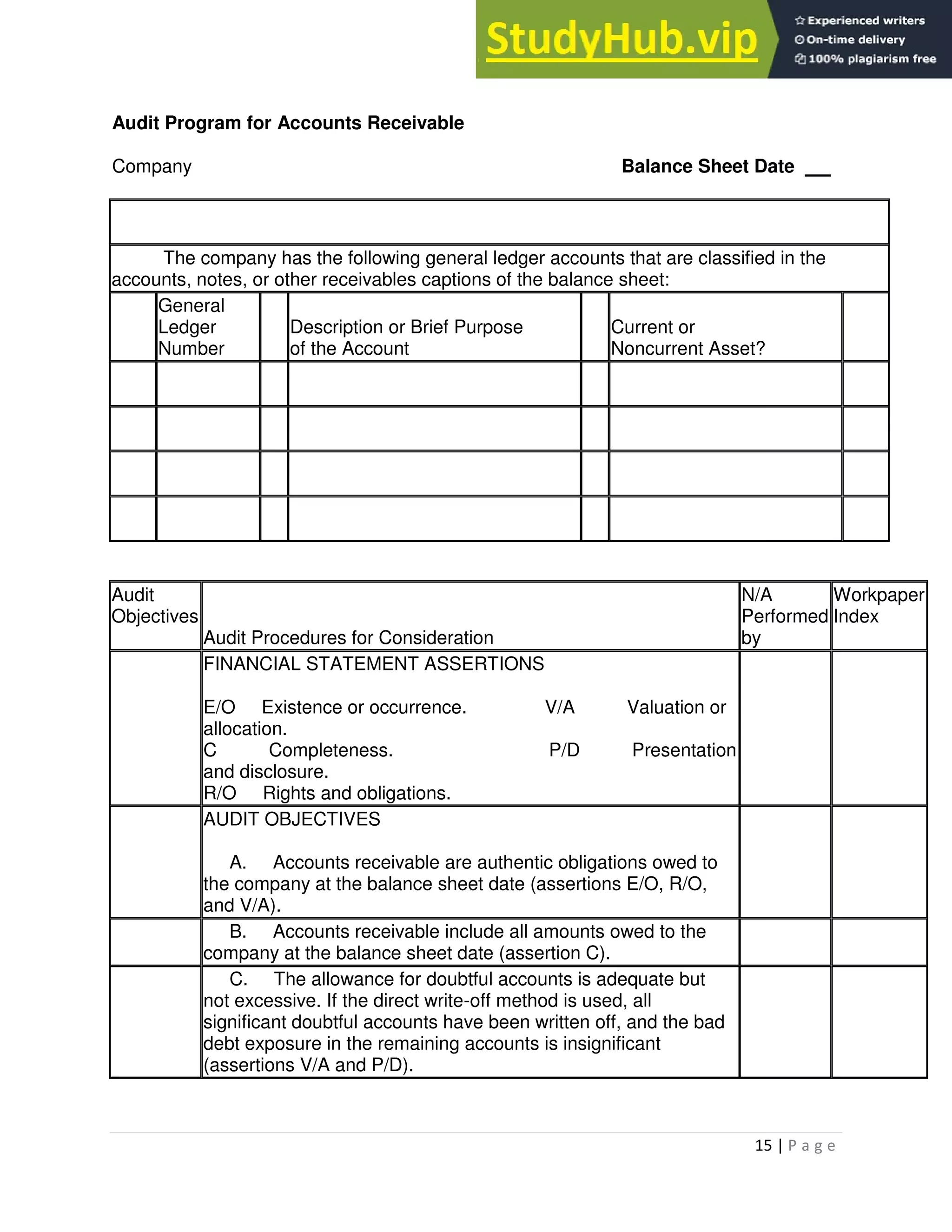 Auditing Manual For A Poultry Business | PDF