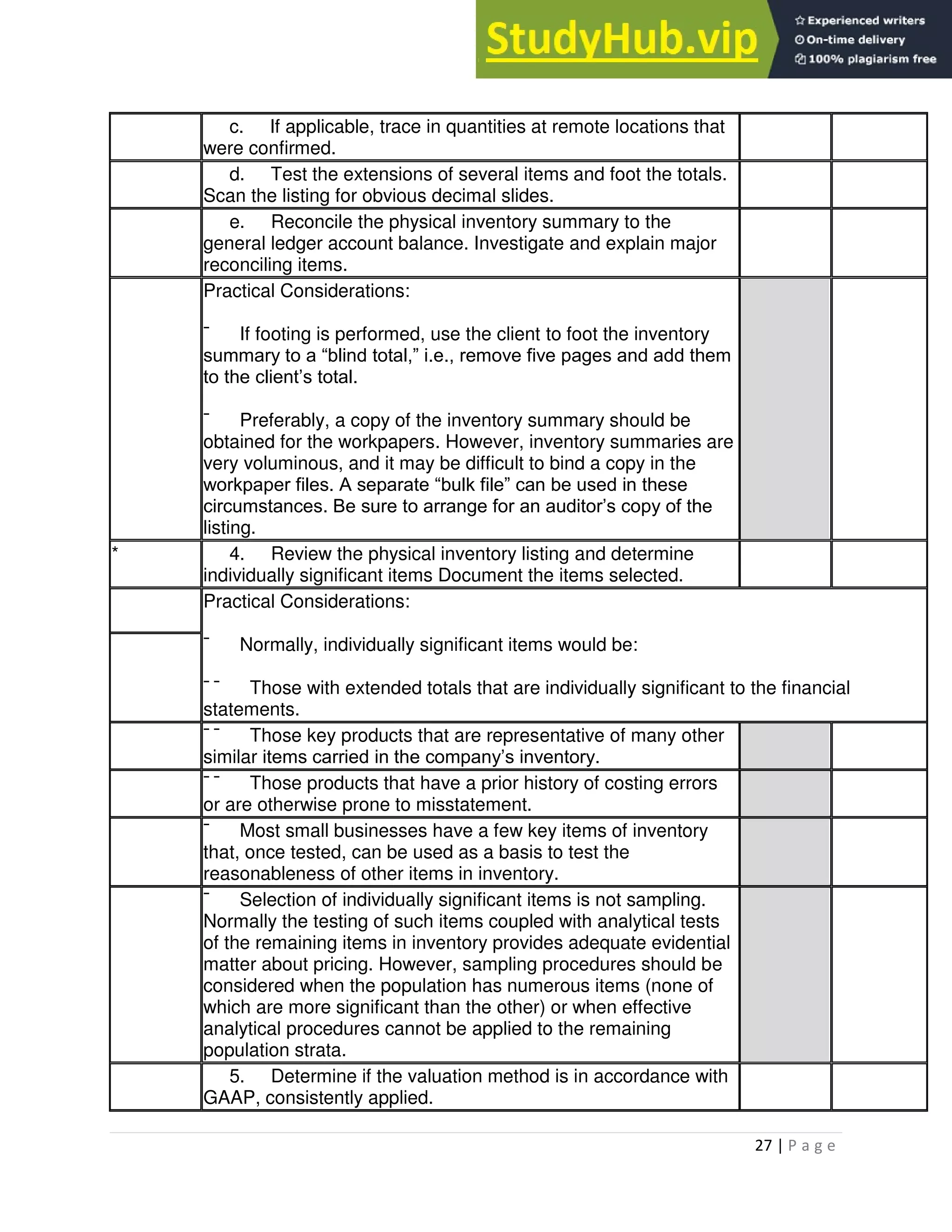 Auditing Manual For A Poultry Business | PDF