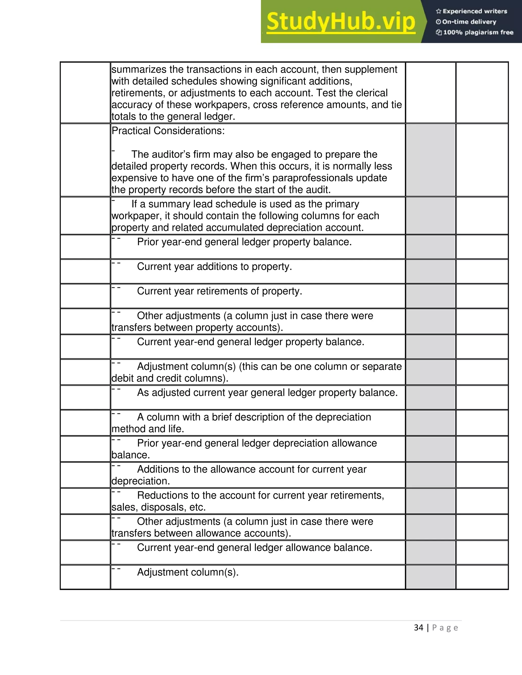 Auditing Manual For A Poultry Business | PDF