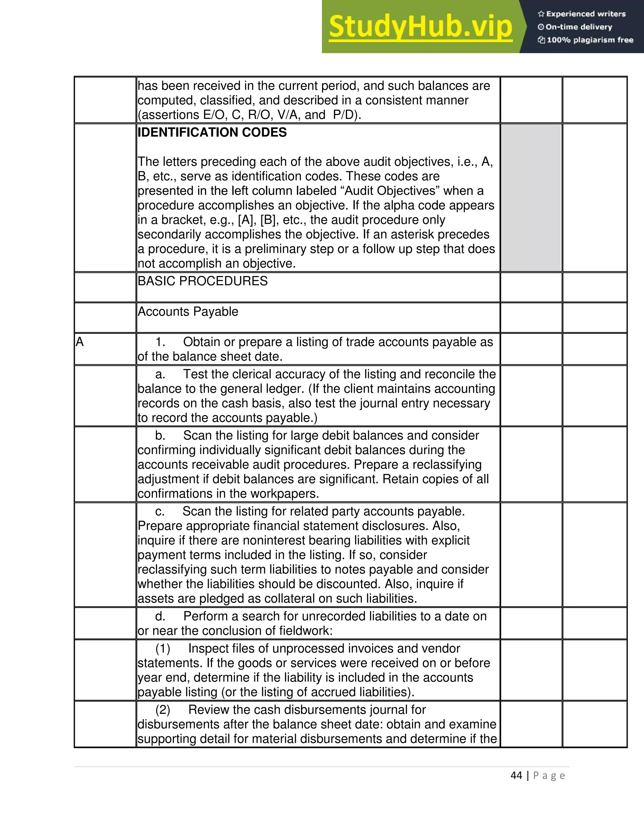 Auditing Manual For A Poultry Business | PDF