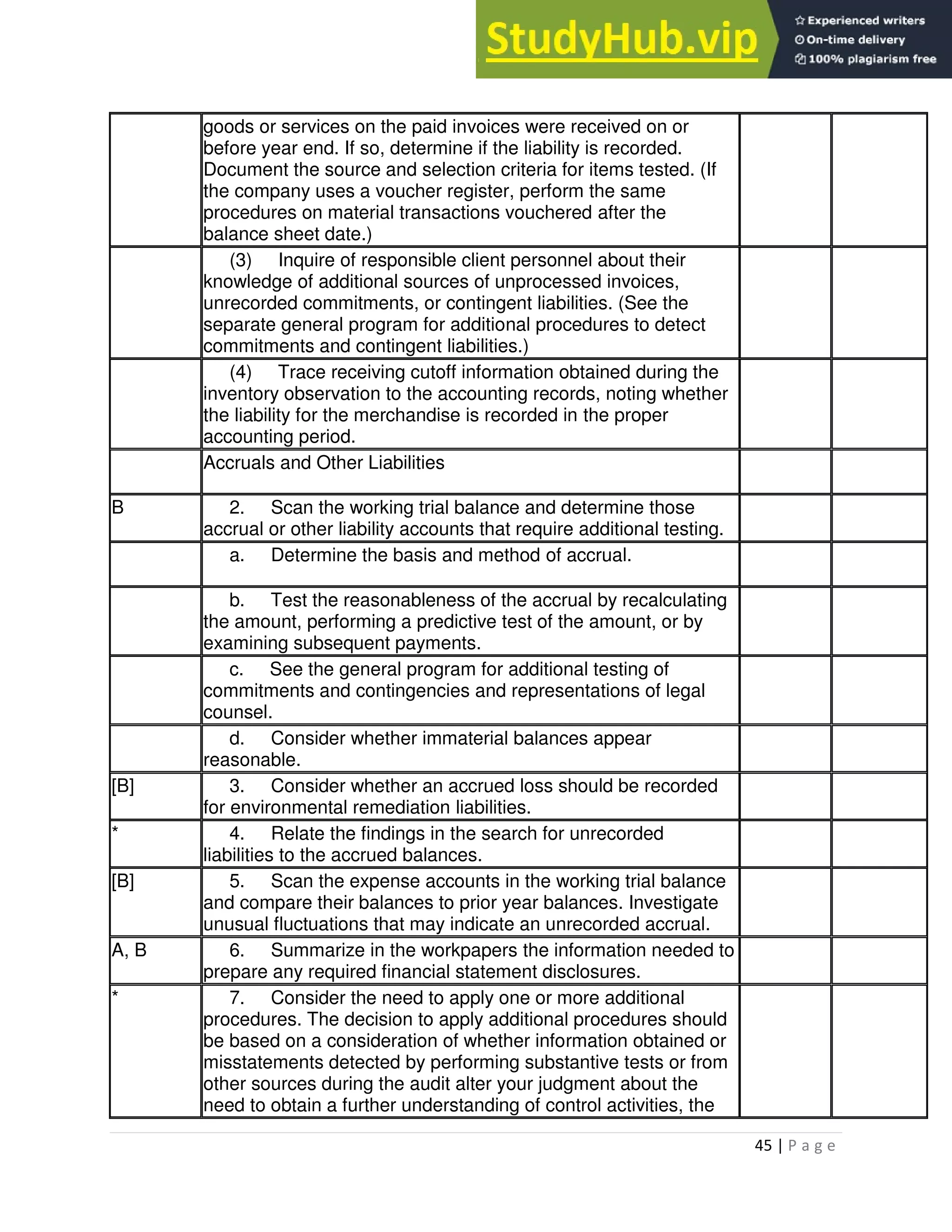 Auditing Manual For A Poultry Business | PDF
