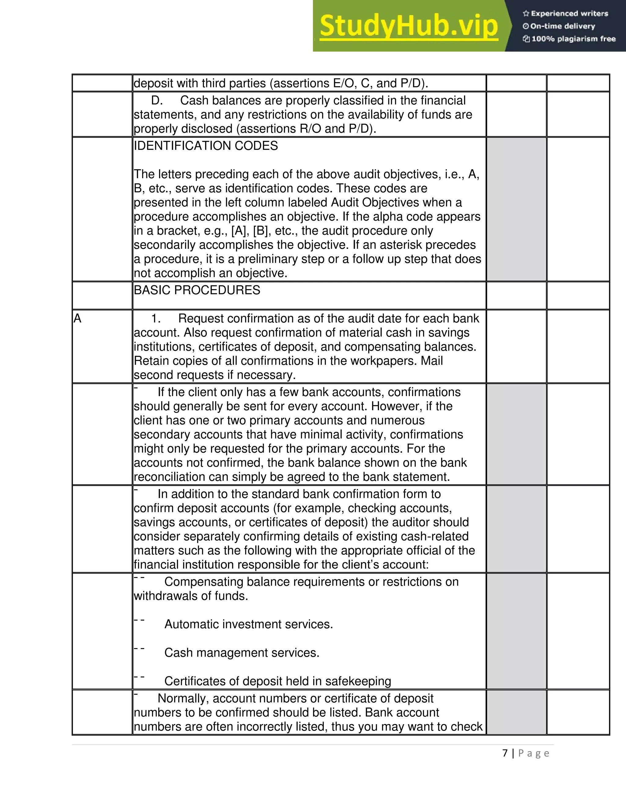Auditing Manual For A Poultry Business | PDF