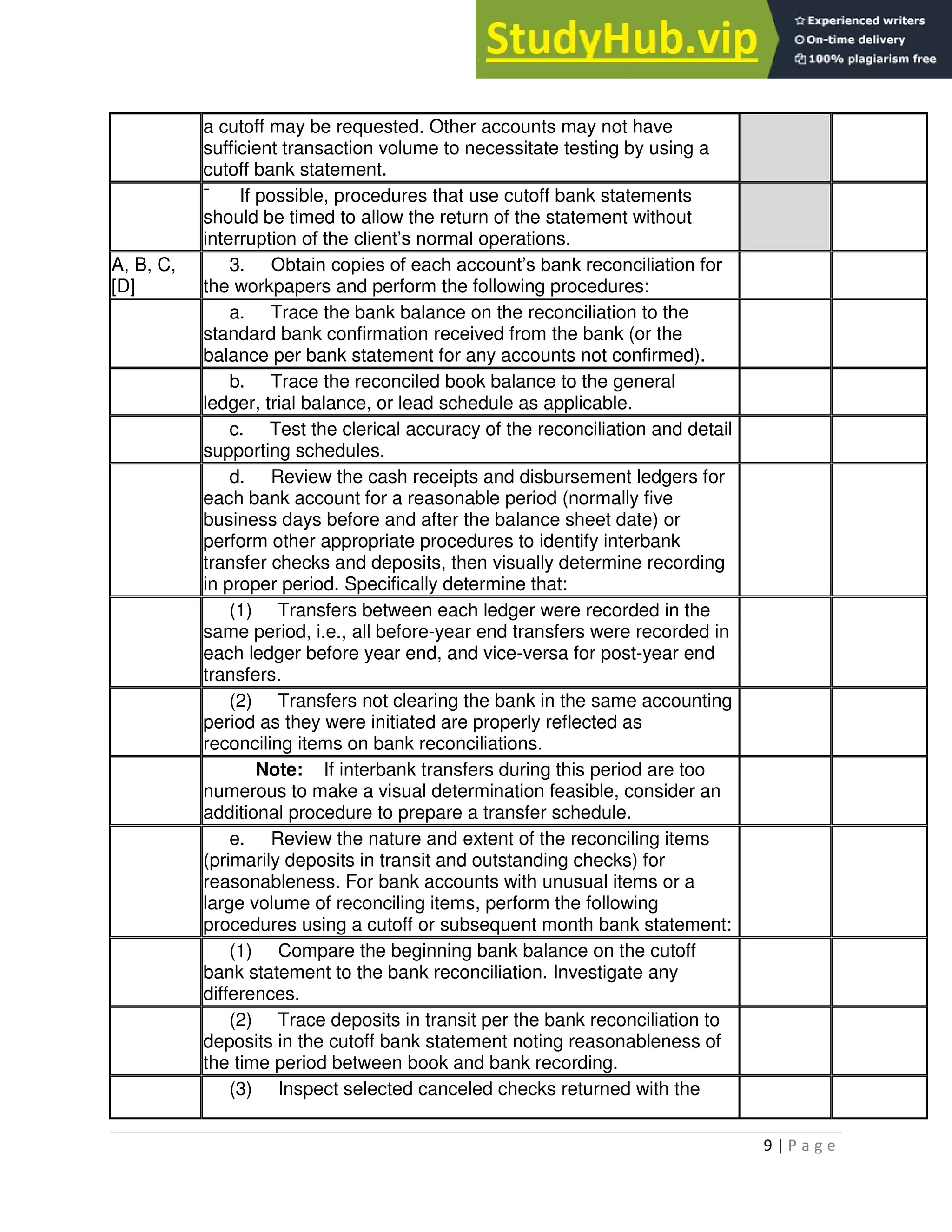 Auditing Manual For A Poultry Business | PDF