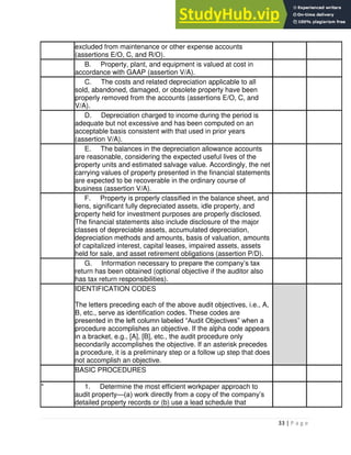 Auditing Manual For A Poultry Business | PDF