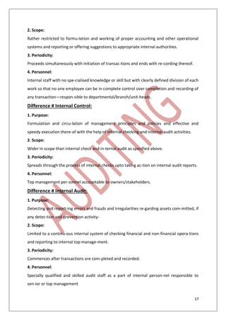 Auditing notes | PDF