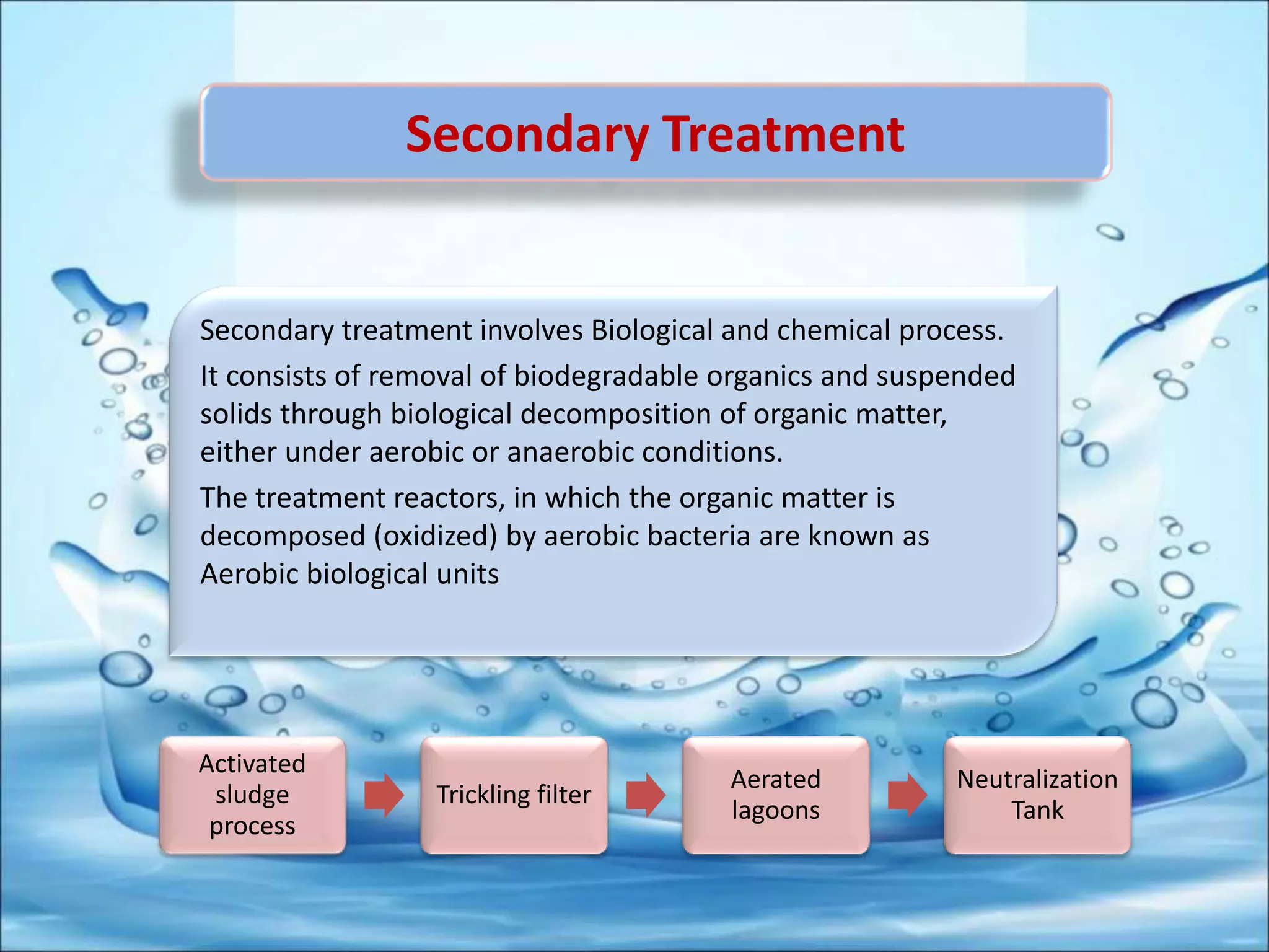 Auditing of etp | PPT | Science