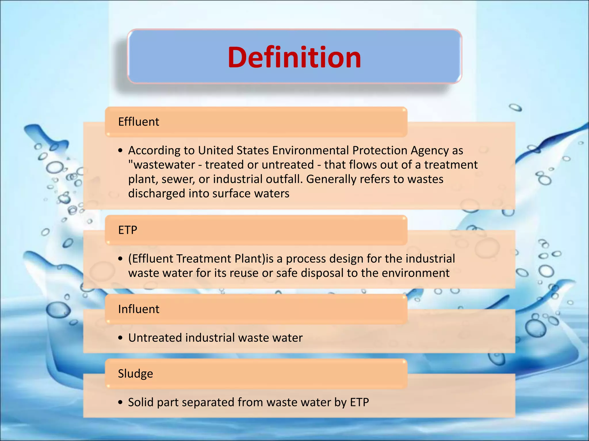 Auditing of etp | PPT