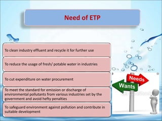 Auditing of etp | PPT