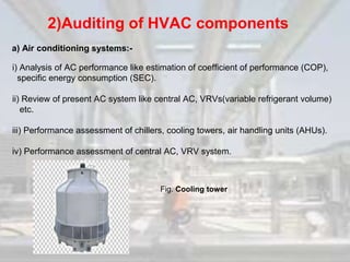 Auditing of hvac by parag | PPTX