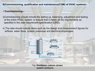 Auditing of hvac by parag | PPTX