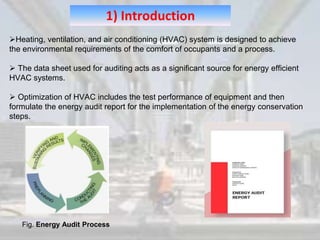 Auditing of hvac by parag | PPTX