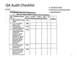 AUDITING OF QUALITY ASSURANCE AND ENGINEERING DEPARTMENT.pptx