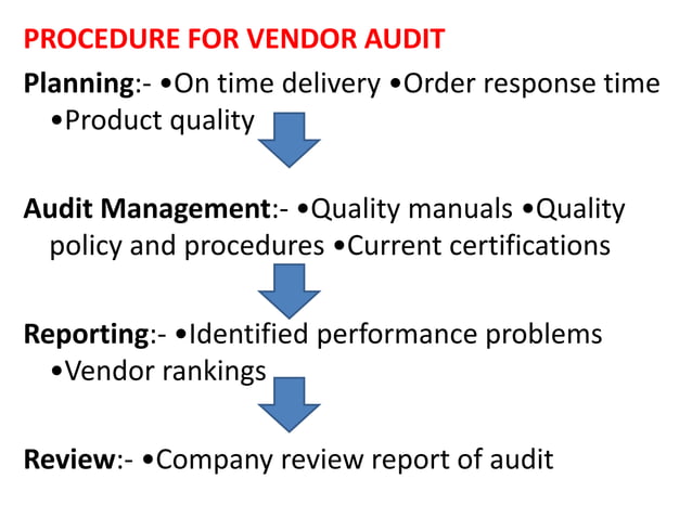 Auditing of vendors and production department | PPTX