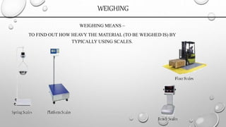 Auditing of vendors and production department | PPTX