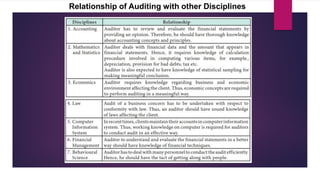 auditing part 05.pdf